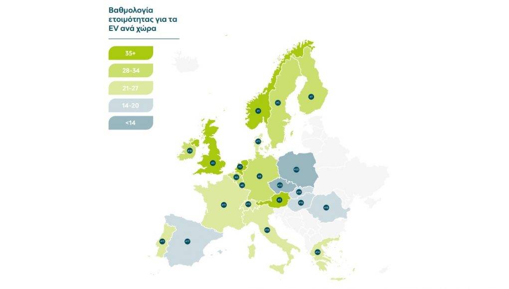EV Readiness Index 2022, πόσο "ώριμη" είναι η ηλεκτροκίνηση στην Ελλάδα ...